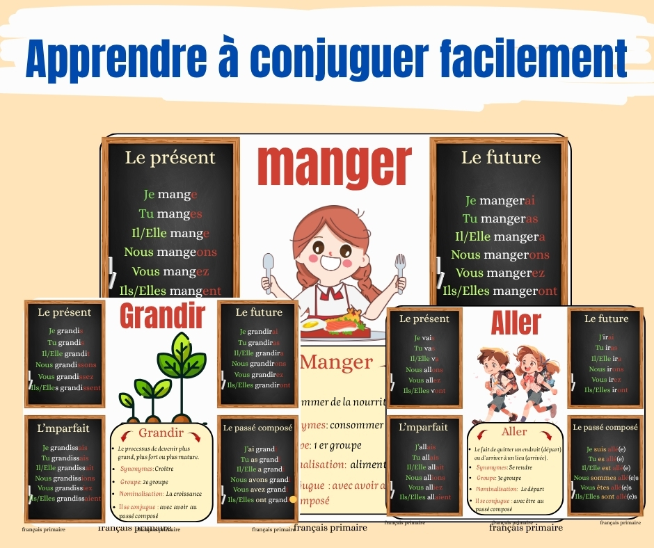 Apprendre à conjuguer facilement - Françaisprimaire.com